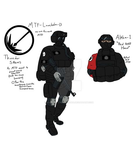 Scp Mtf Doodles By Shadowtrooperdragon On Deviantart