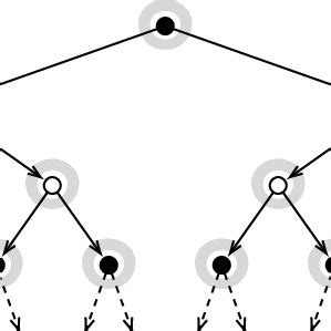9 A Simple Application Example Download Scientific Diagram