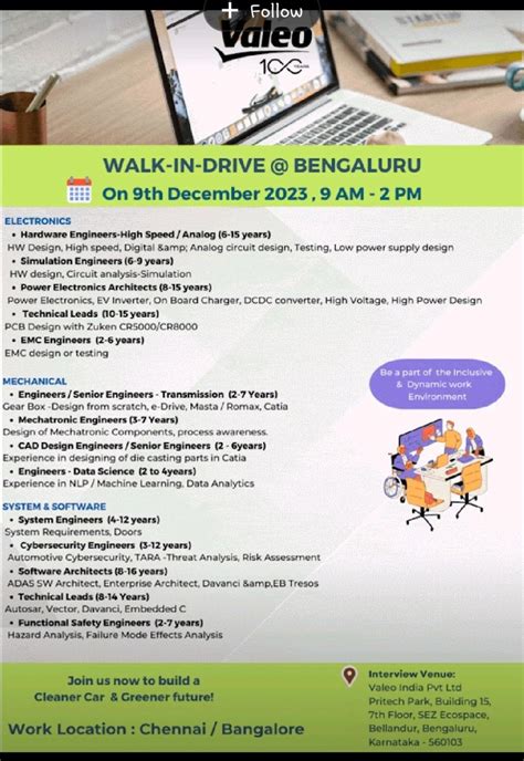 vigneshwaran m on linkedin hiring