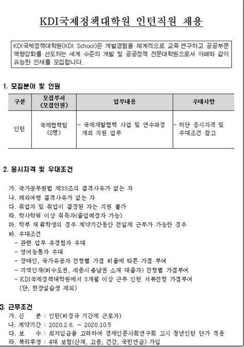 Kdi국제정책대학원 청년인턴 채용 ~0110 공모전 대외활동 링커리어
