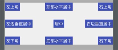 android入门教程 使用 constraintlayout 构建自适应界面 nstraintlayout widget guideline csdn博客