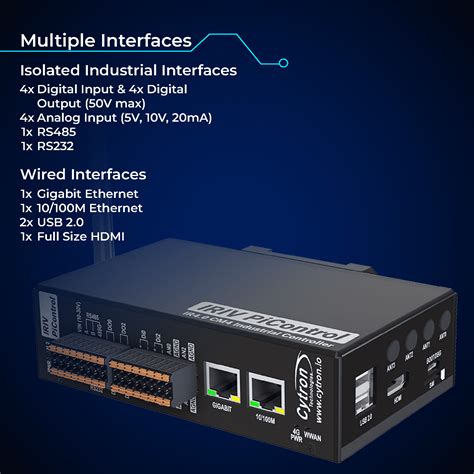 Iriv Picontrol Ir4 0 Industrial Controller