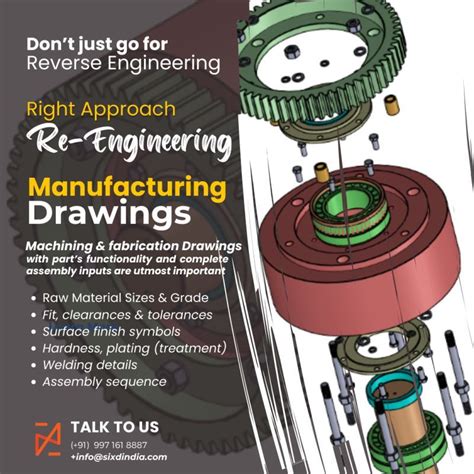 Priyesh Singh On Linkedin Lets Collaborate Further To Delve Into The Details And Determine The