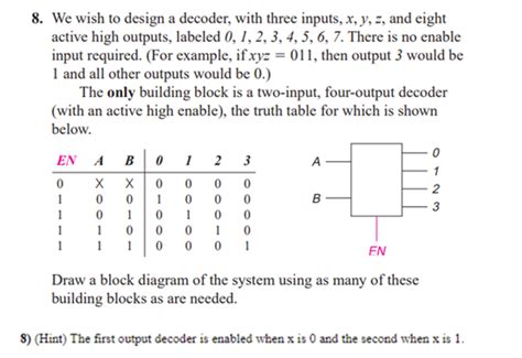 Solved 8 We Wish To Design A Decoder With Three Inputs Chegg Com