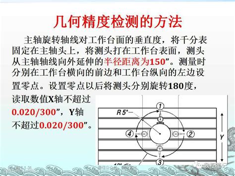 CNC几何精度检测方法 数控驿站