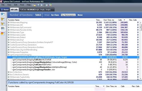 PLAYING WITH PROFILERS ALWAYS TAKE A LOOK AT YOUR MOST CALLED