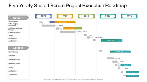 Five Yearly Scaled Scrum Project Execution Roadmap Portrait