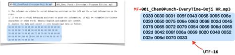 While String Doesnt Start With Mf Manipulate Output Programming