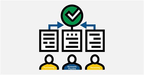 3 Way Matching In Accounts Payable Why It Is So Important To Implement