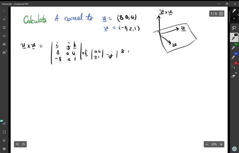 SOLVED Normal Vectors Find A Vector Normal To The Given Vectors And