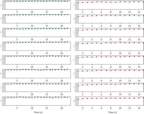 Secondary Classification Accuracy Of Samples Based On The Cnn