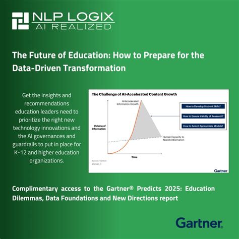 According To The Gartner® Predicts 2025 Education Dilemmas Data Foundations And New Directions
