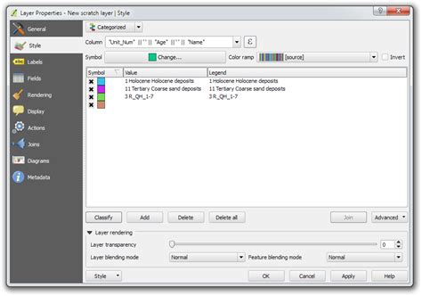 Displaying Multiple Attributes In Qgis Composer Legend Geographic