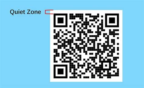 Daniel Dan Gard On Linkedin Fun Fact For The Day The Smallest Qr