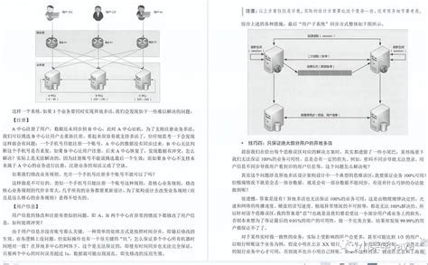 Github点击破百万！这部《从零开始学架构》神书就此霸榜 知乎