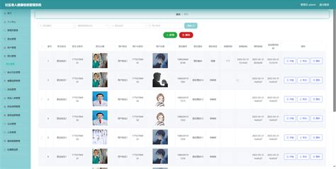 基于springboot的社区老人健康信息管理系统 java毕业设计 从戎源码网 从戎源码网