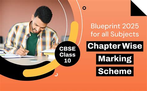 Cbse Class 10 Blueprint 2025 26 For All Subjects Chapter Wise