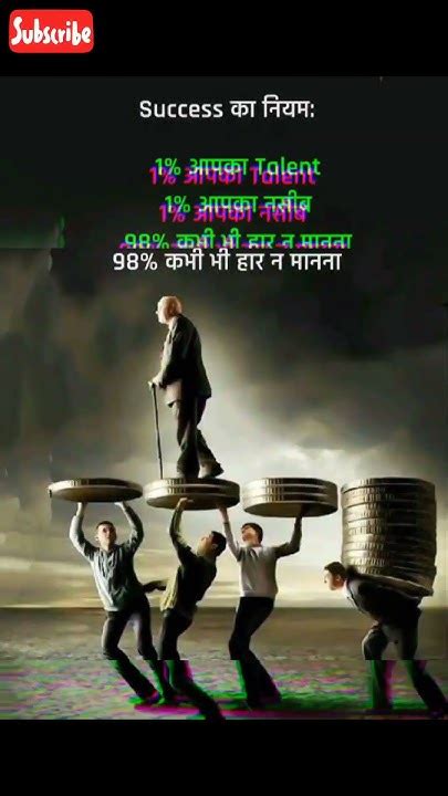 Shorts Shortvideo Subscribe Short Shortsfeed Youtube