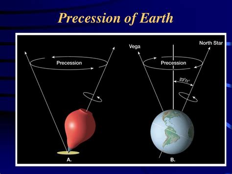 Ppt Earth Science 10e Powerpoint Presentation Free Download Id 306594