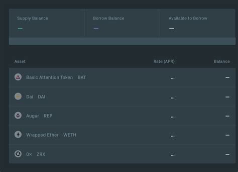 cannot connect to dapps using metamask with the new brave browser r