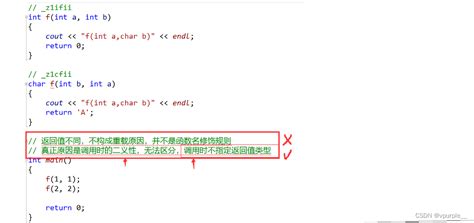 【c】基础入门（二）：缺省参数与函数重载缺省参数 中间的能缩写吗 Csdn博客