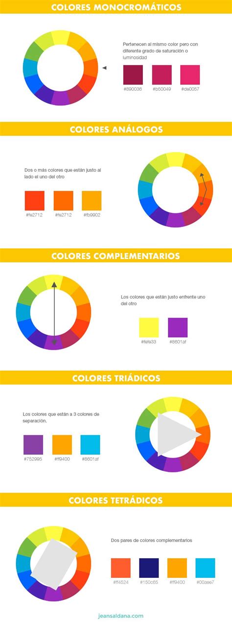 Cómo Combinar Colores Para Sacar El Máximo Potencial A Tu Web