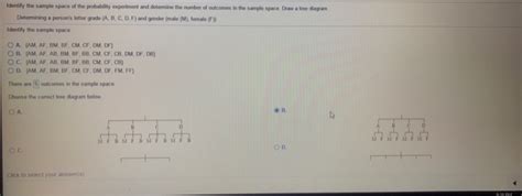 Solved Identity The Sample Space Of The Probability Chegg Com
