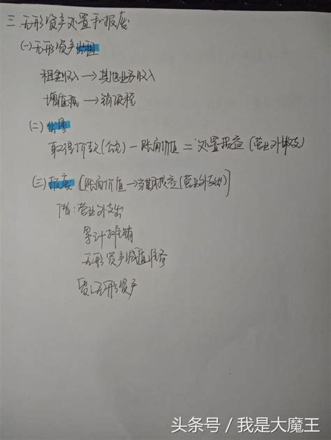 學習筆記 中級會計實務第六章無形資產 每日頭條