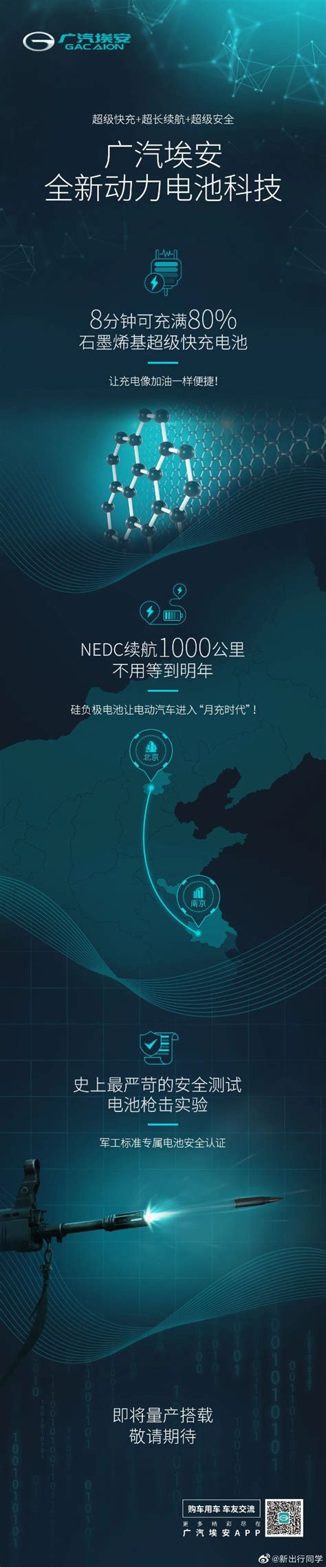 Nedc Km Tom