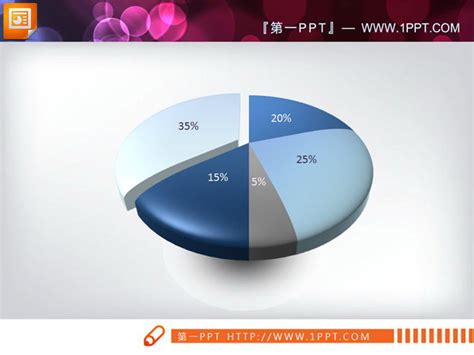 3d立体样式的幻灯片饼状图模板下载 饼状图 PPT图表 PPT模板 亿库在线