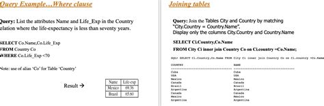 Solved Please Help I Need To Write And Sql Code For This But Chegg Com