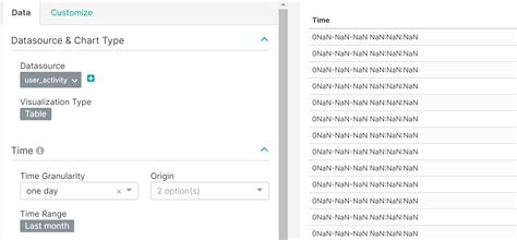 Table S Time Column Is NaN Issue Apache Superset GitHub