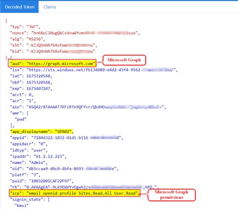azure active directory invalidauthenticationtoken error using msal