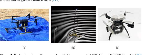 Figure 1 From Advanced Leak Detection And Quantification Of Methane Emissions Using Suas