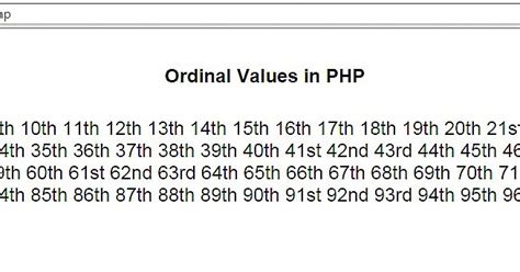 Free Programming Source Codes And Computer Programming Tutorials Ordinal Values In Php