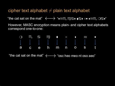 Substitution Cipher Solver Bastanorthern