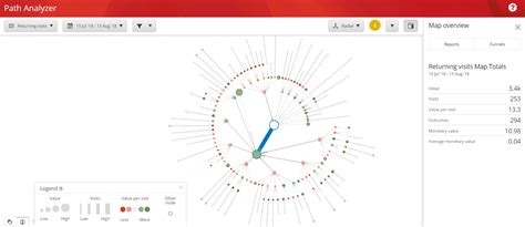 Path Analyzer Maps Sitecore Documentation