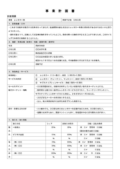 レンタカー業の事業計画書・創業計画書のテンプレート・作成例 マネーフォワード クラウド会社設立