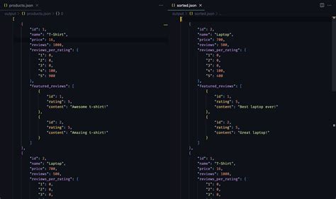 Botasaurusadvancedmd At Master · Omkarcloudbotasaurus · Github