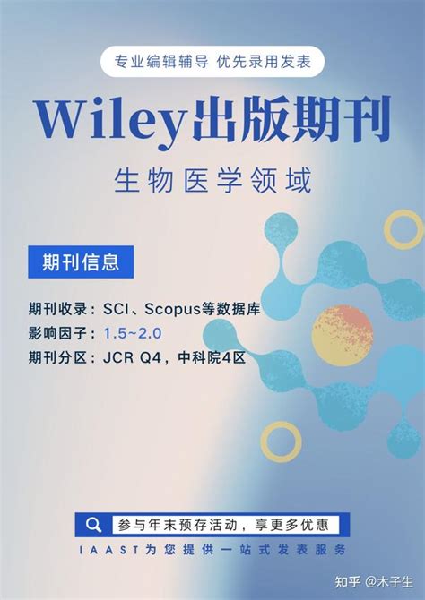 Wiley旗下sci期刊，2023年最新版面，接收医学及管理交叉研究论文 知乎