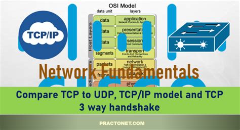 Compare TCP To UDP TCP IP Model And TCP Way Handshake Cyber Security Networking