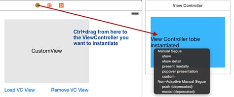 Ios How To Use Prepareforsegue From Inside A Custom Component That Is