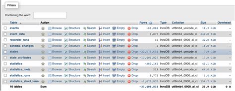 Big Database Info On How To Reduce Size Needed Configuration Home Assistant Community