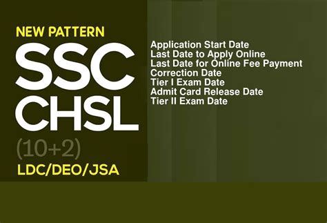 Ssc 102 Chsl Online Form 2025 Apply Now