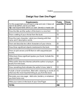 Design Your Own One Pager By Simply Saving You Time TPT