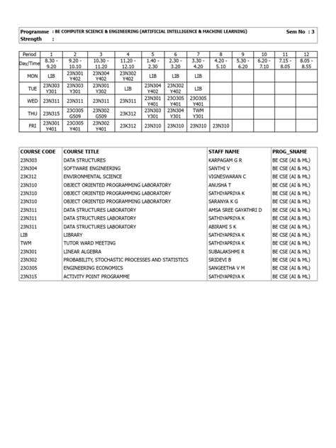 time table pdf artificial intelligence intelligence ai and semantics