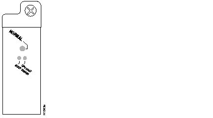 Cisco And Cisco Chassis Replac Instruc