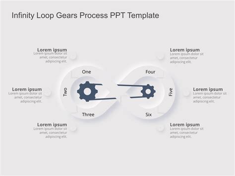 Top Infinity Loop Templates For PowerPoint SlideUpLift