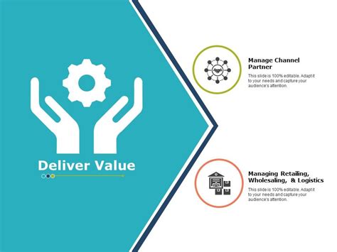 Deliver Value Business Ppt Powerpoint Presentation Slides Inspiration