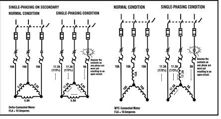 Three Phase Motors Single Phasing CBM CONNECT